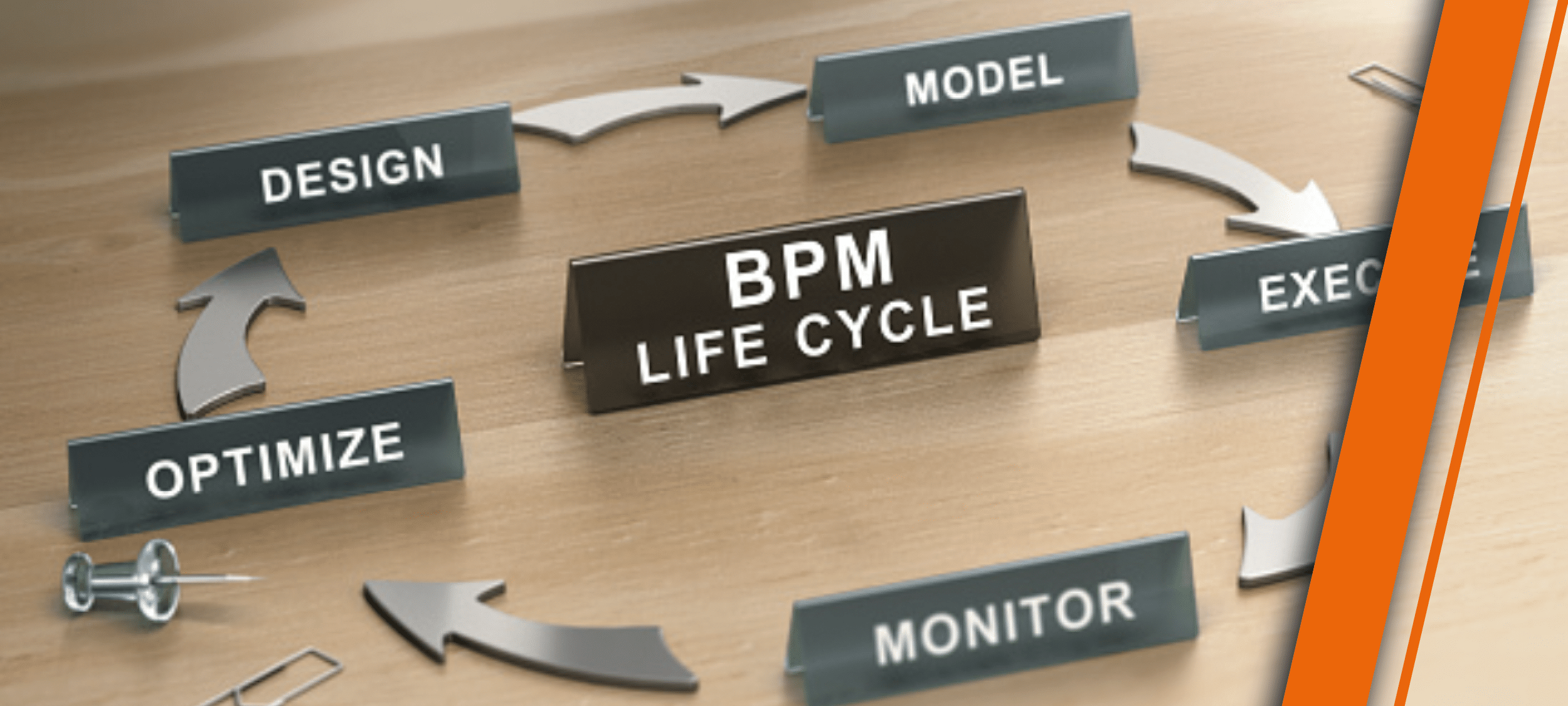 Le BPM (Business Process Management) : Définition et implication en ...